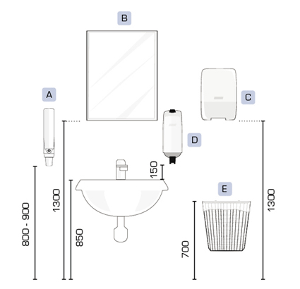 Lås, säkerhet, beslag och inredning