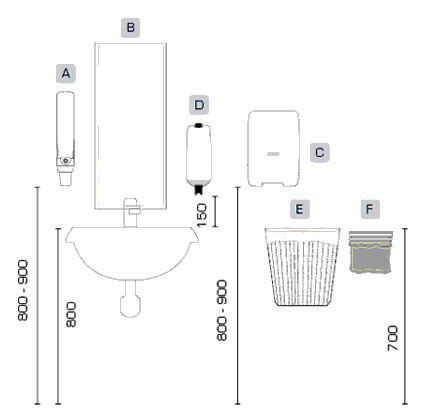 Lås, säkerhet, beslag och inredning