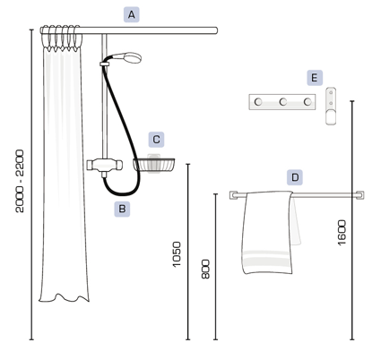 Lås, säkerhet, beslag och inredning